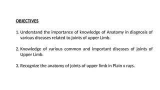 Joints of Upper Limb-Applied aspect.pptx