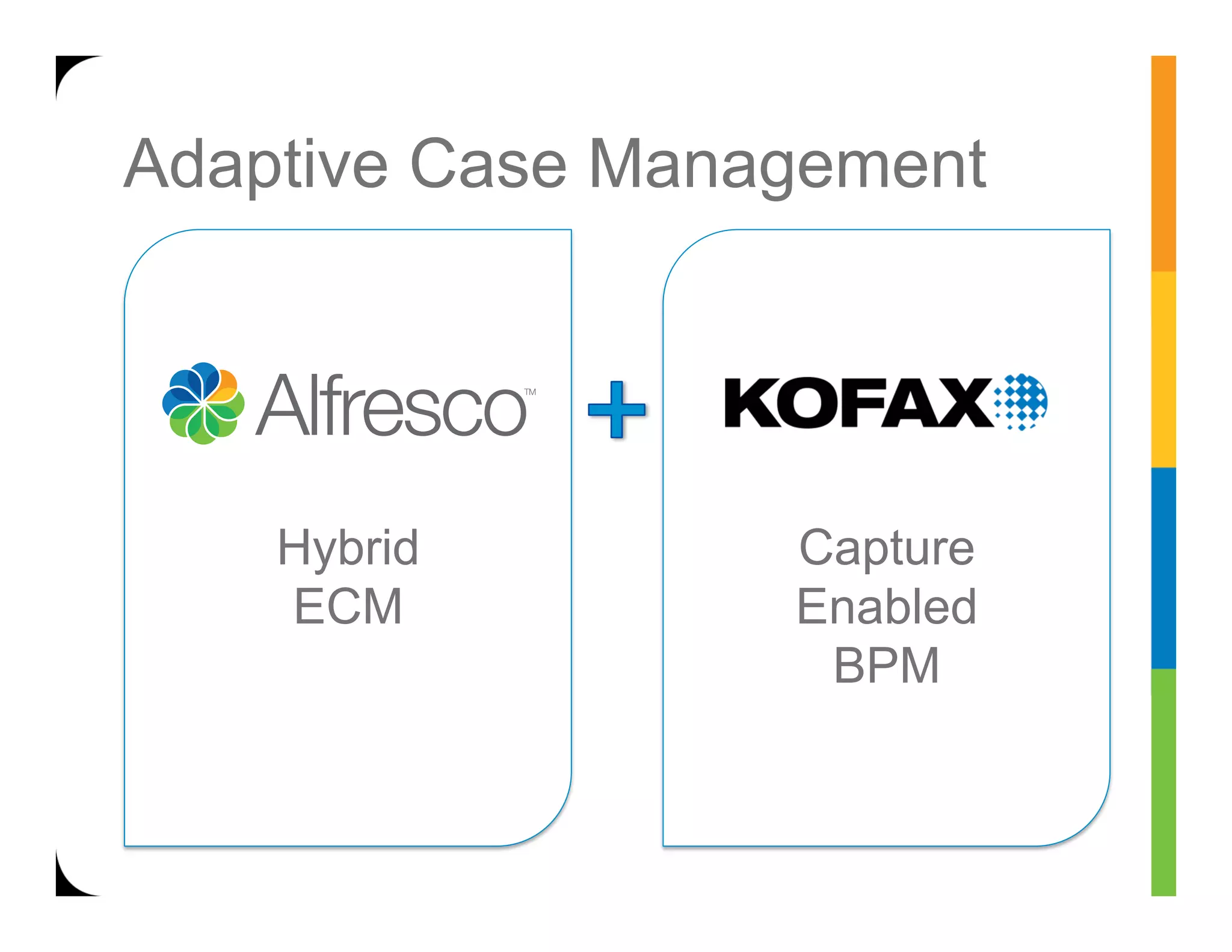 Alfresco + Kofax demo: Adaptive Case Management solution | PDF