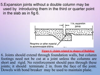 Joints ppt devesh | PPTX
