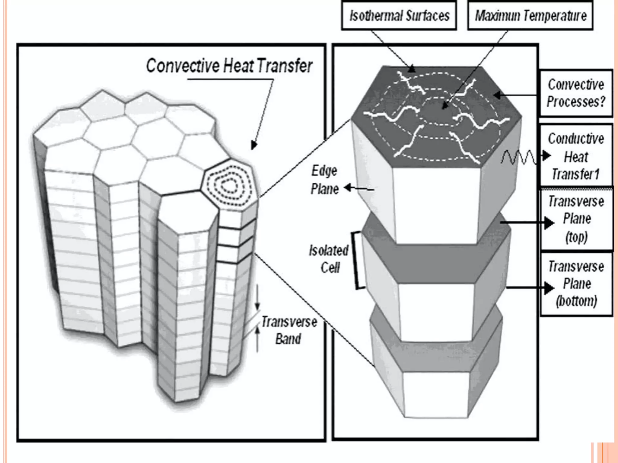 JOINTS - GEOLOGY | PPTX | Geology | Science