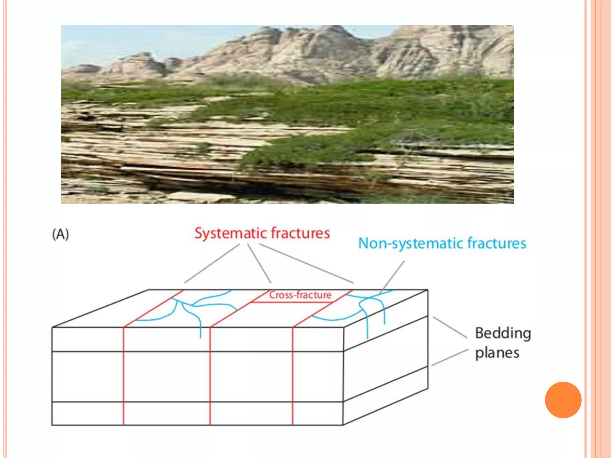 JOINTS - GEOLOGY | PPTX