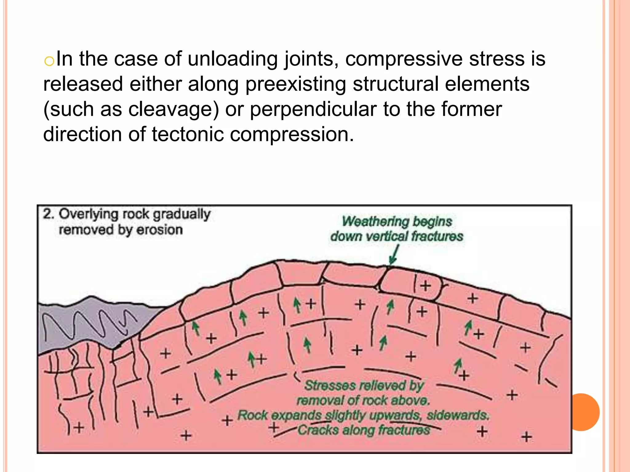 JOINTS - GEOLOGY | PPTX
