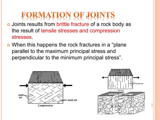 JOINTS - GEOLOGY | PPTX | Geology | Science