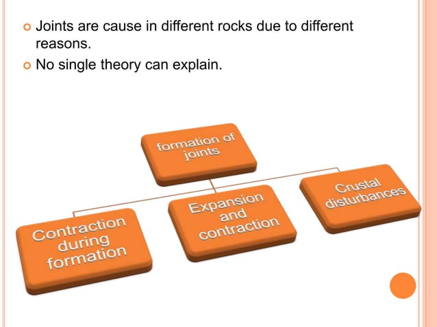 JOINTS - GEOLOGY | PPTX | Geology | Science