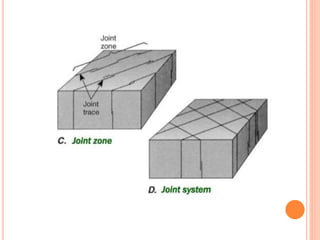JOINTS - GEOLOGY | PPTX