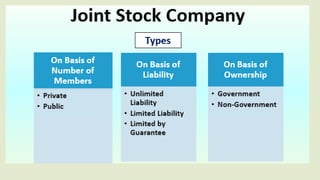 Joint stock company | PPT