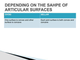Joint structures and function | PDF