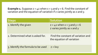 Joint variation | PPTX