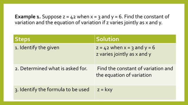 Joint variation | PPT