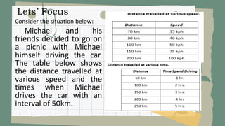 joint variation COT 2.pptx