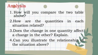 joint variation COT 2.pptx