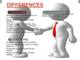 Joint venture and mergers and acquition | PPTX