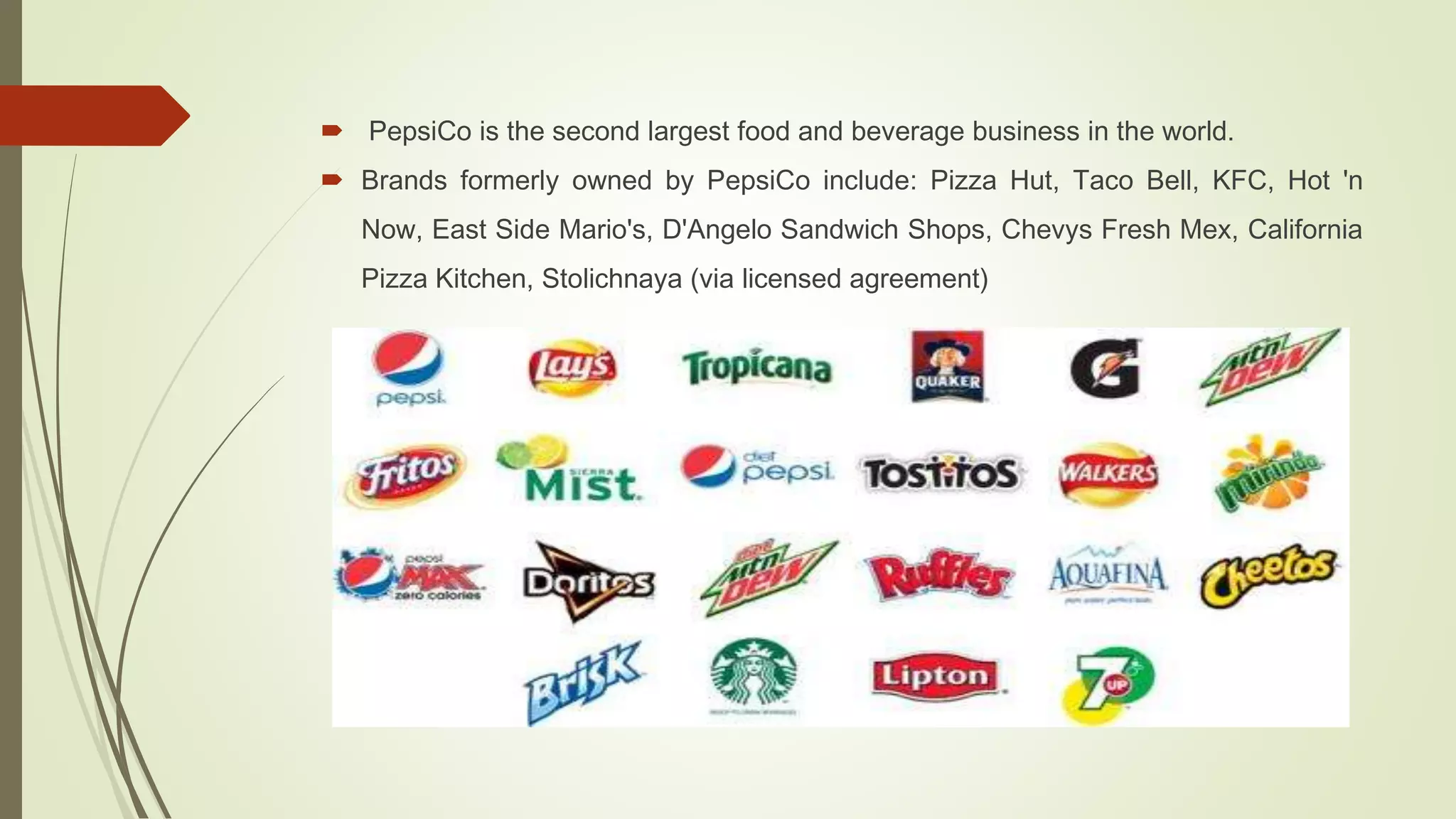 Joint venture between unilever and pepsico | PPTX