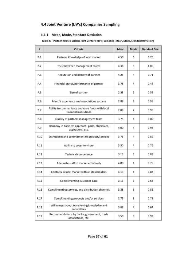 Joint Ventures and Partner Selection using AHP.pdf