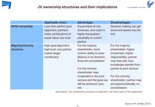 Joint venture governance | PDF