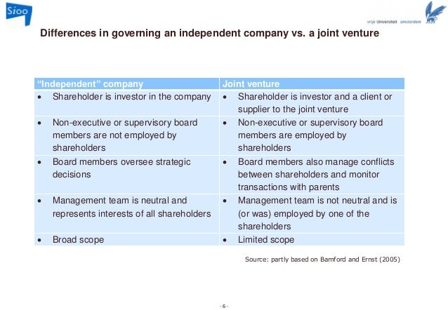 Joint venture governance