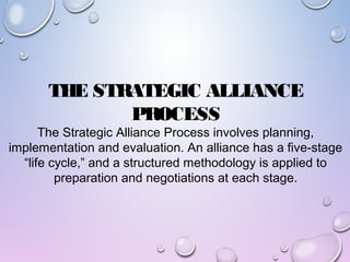 Joint venture & strategic alliance | PPT