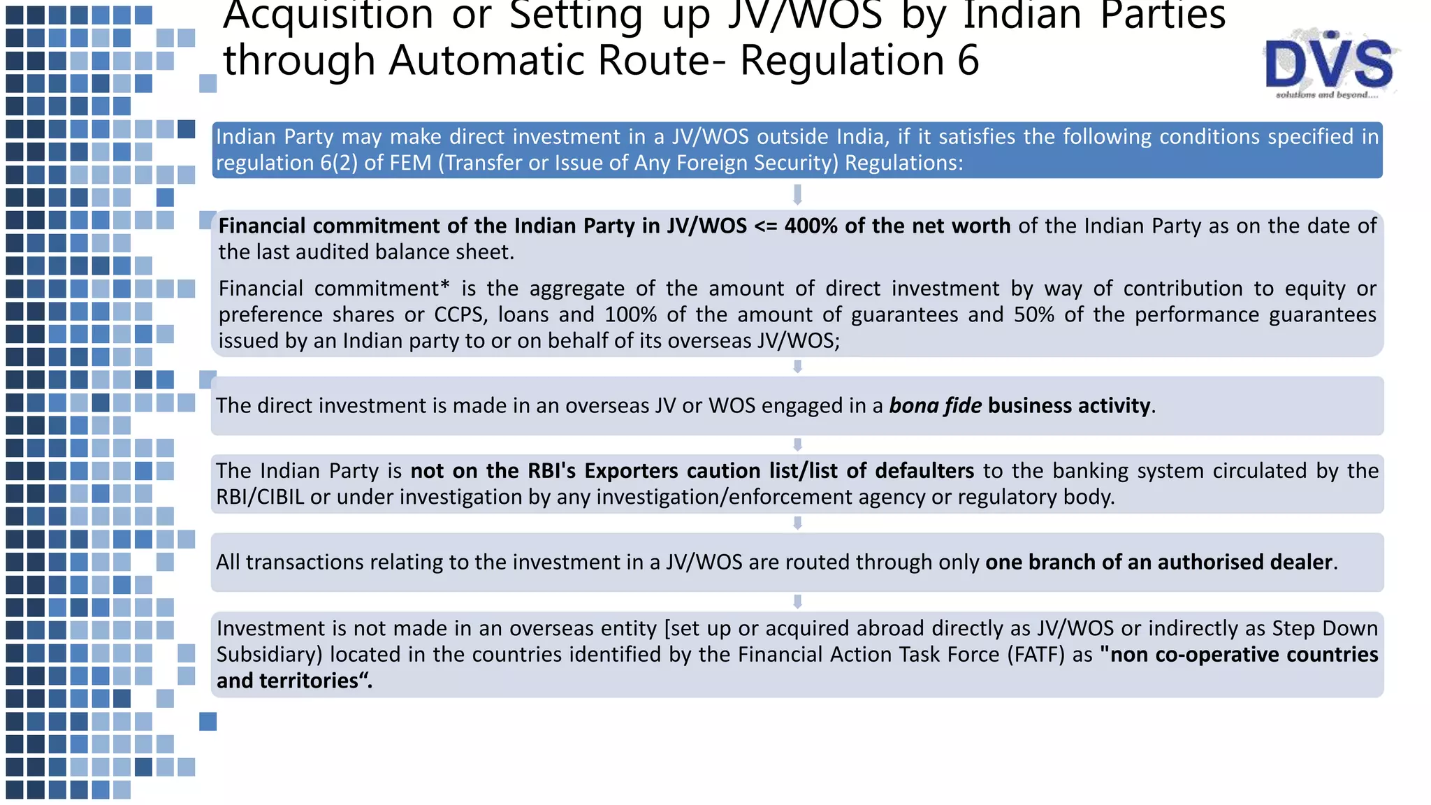 FEMA Regulations for Incorporation of WOS/JV/ Step-down Subsidiary ...