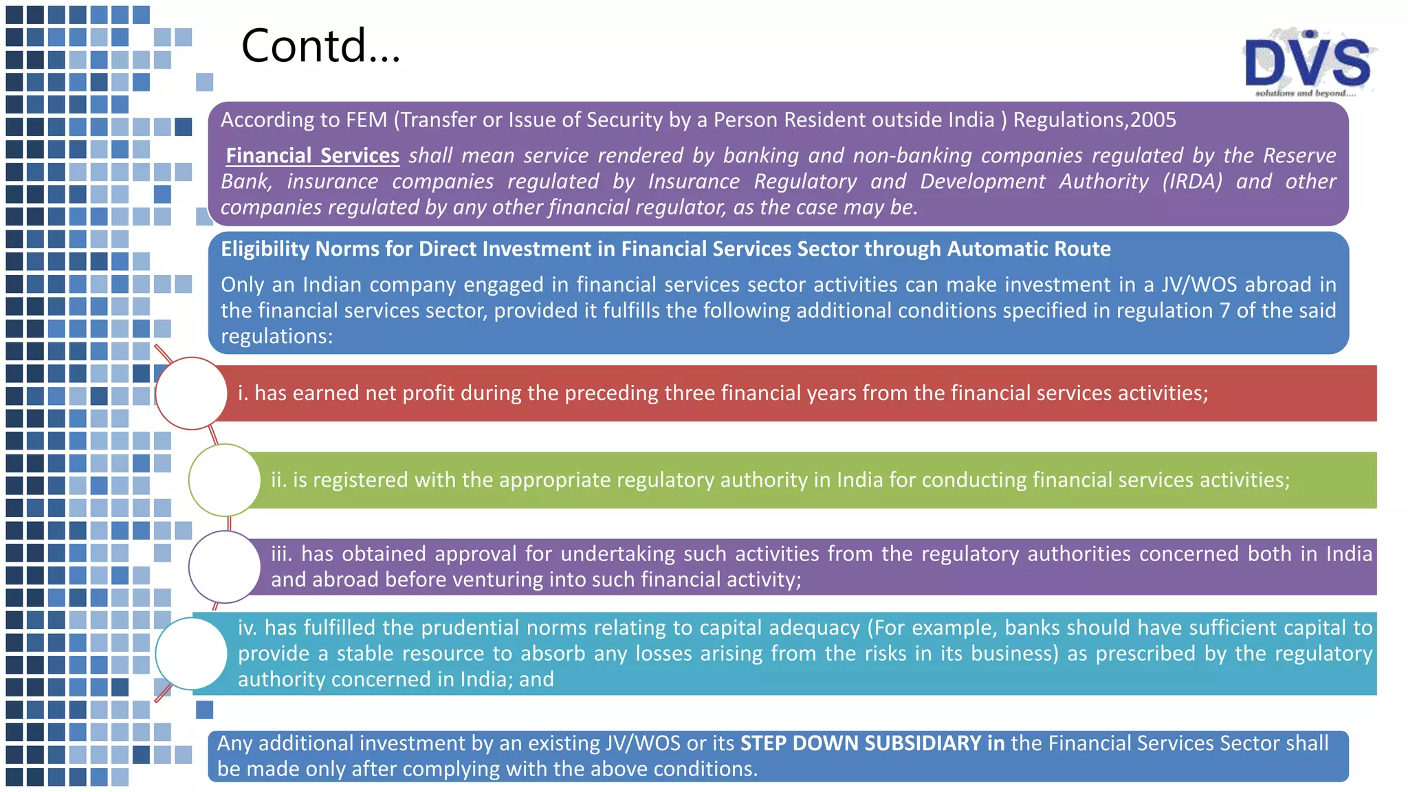 FEMA Regulations for Incorporation of WOS/JV/ Step-down Subsidiary ...