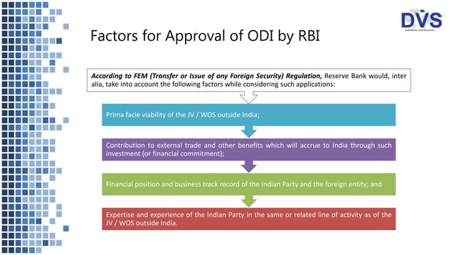 FEMA Regulations for Incorporation of WOS/JV/ Step-down Subsidiary ...