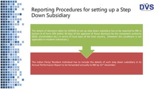 FEMA Regulations for Incorporation of WOS/JV/ Step-down Subsidiary ...