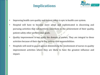 Nursing Leader Driving quality care | PPT