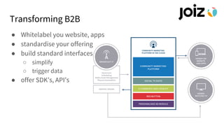 Joiz Erik Funk MOMO42 | PPT