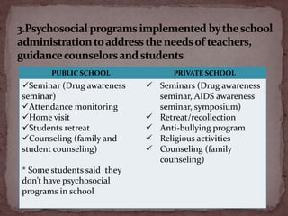 School Health Services and Intervention Programs sample3 | PPT