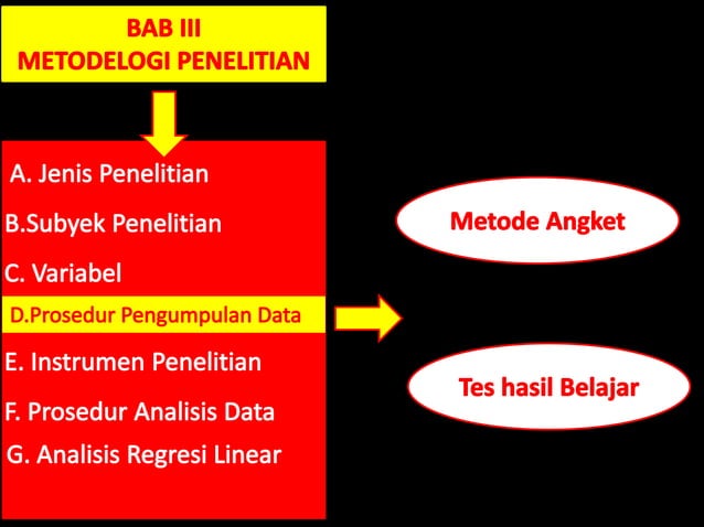 proposal penelitian bimbel by jojo stkip | PPTX