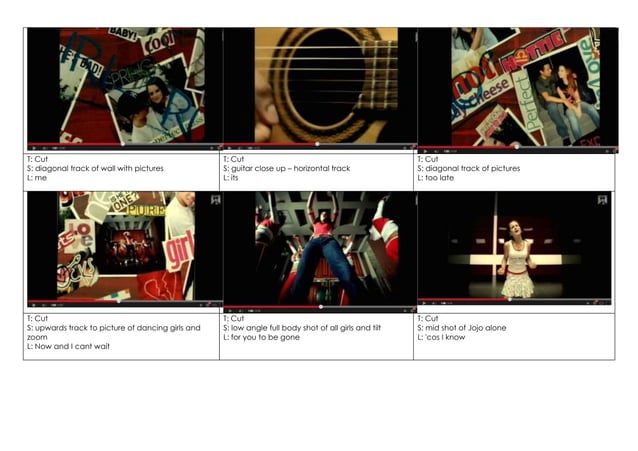 Jojo 'Leave (Get Out)' - Storyboard | PPT