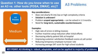 A Deep Dive into A3 Thinking | PPT