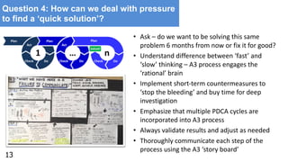 A Deep Dive into A3 Thinking | PPT