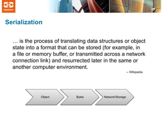 Java Serialization Facts and Fallacies | PPT