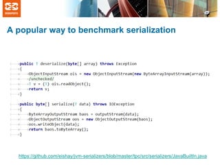 Java Serialization Facts and Fallacies | PPT