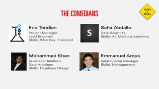 Jokes4Miles Joke Database | PPT