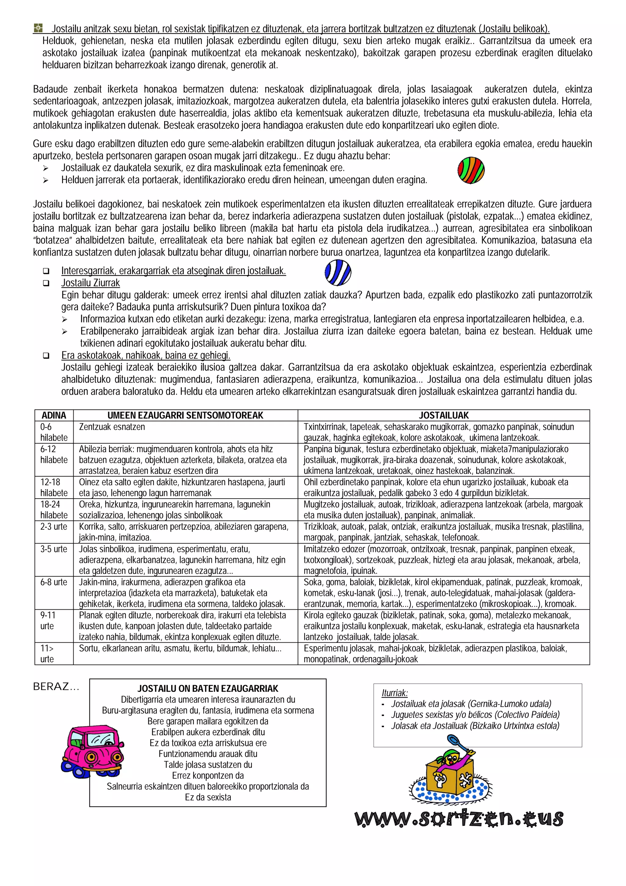 Jolas ez sexistak guras | PDF