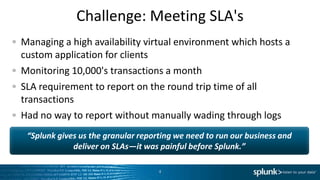 SplunkLive! Toronto Jolera | PPT