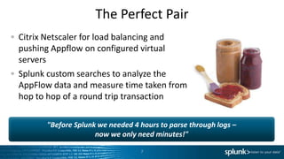 SplunkLive! Toronto Jolera | PPT