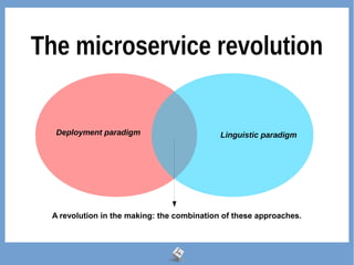 Vision of a microservice revolution | PPT