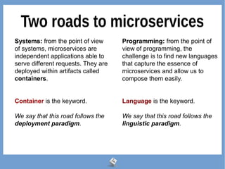 Vision of a microservice revolution | PPT