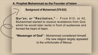 Introduction to world religion quarter 1.pdf