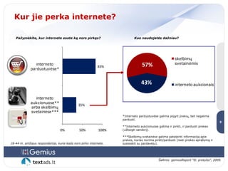 Jolita Reidman Best Internet 2009 | PPT
