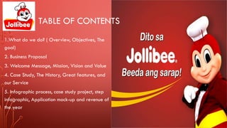 jollibee food corporation a business proposal -new.pptx