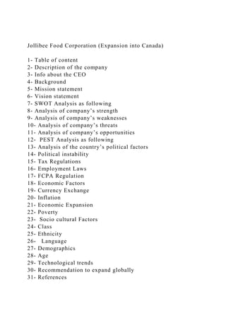 Jollibee Food Corporation (Expansion into Canada)1- Table of c.docx