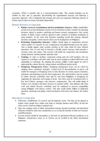 Jollibee foods corp. inrenational expansion 1 | DOCX