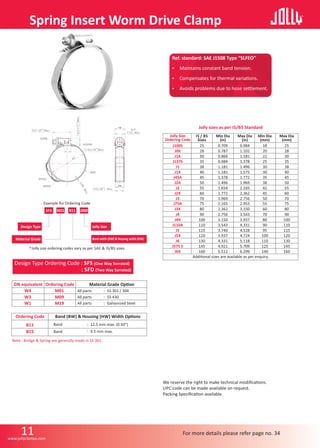 jolly-clamps-company-brochure.pdf