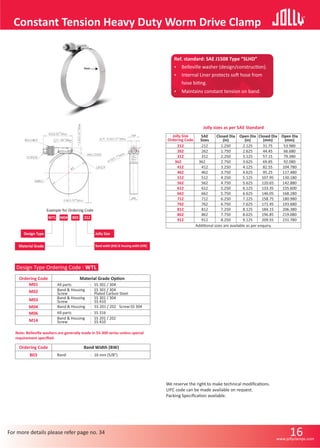 jolly-clamps-company-brochure.pdf