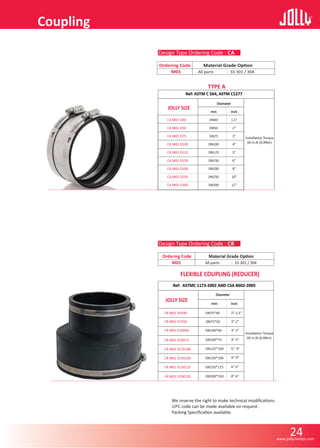 jolly-clamps-company-brochure.pdf