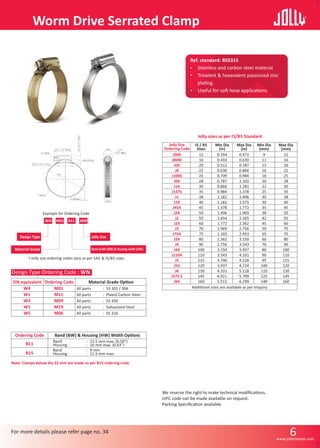 jolly-clamps-company-brochure.pdf