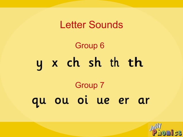 jolly-phonics-powerpoint-presentation.docx